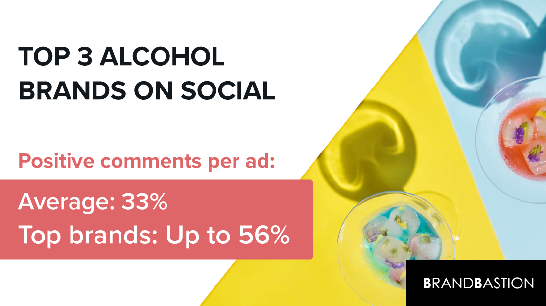 Alcohol Advertising on Social Media: 2018 Insights Report
